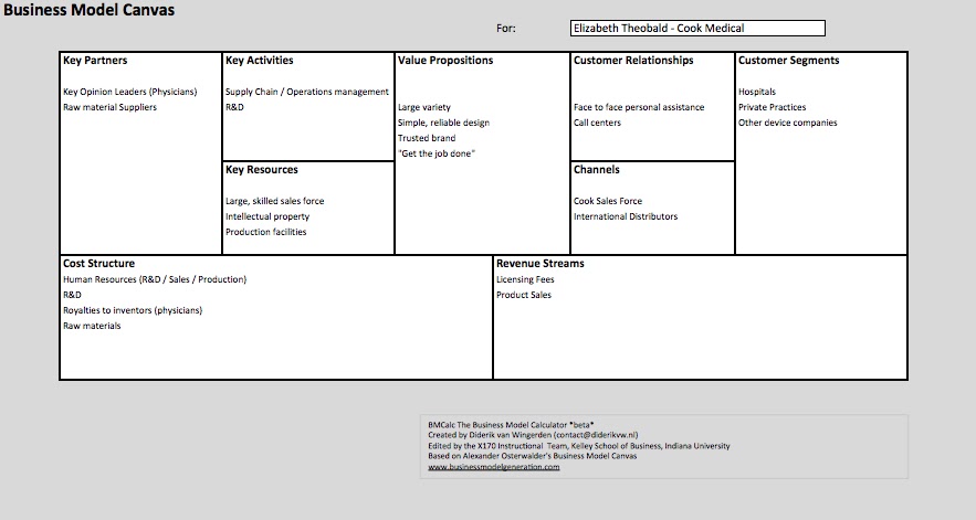 X501 PLJ of LT: Cook Medical Business Model Canvas