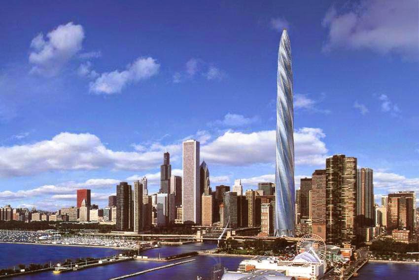 Chicago Spire - Know Your Civil