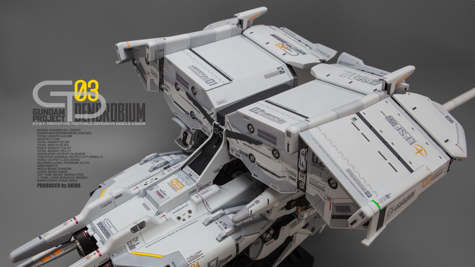 GUNDAM GUY: Gundam GP03 Dendrobium - Customized Build