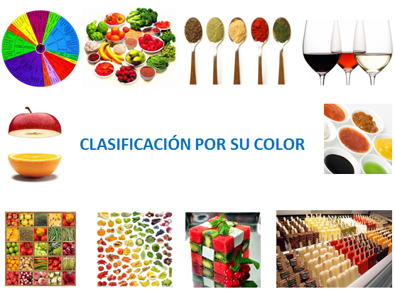 Crónicas de un trotamundos: Los colores del sabor