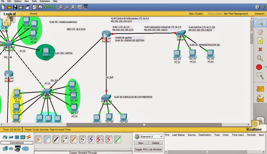 Redes De Computadora: Plano de red ITVH