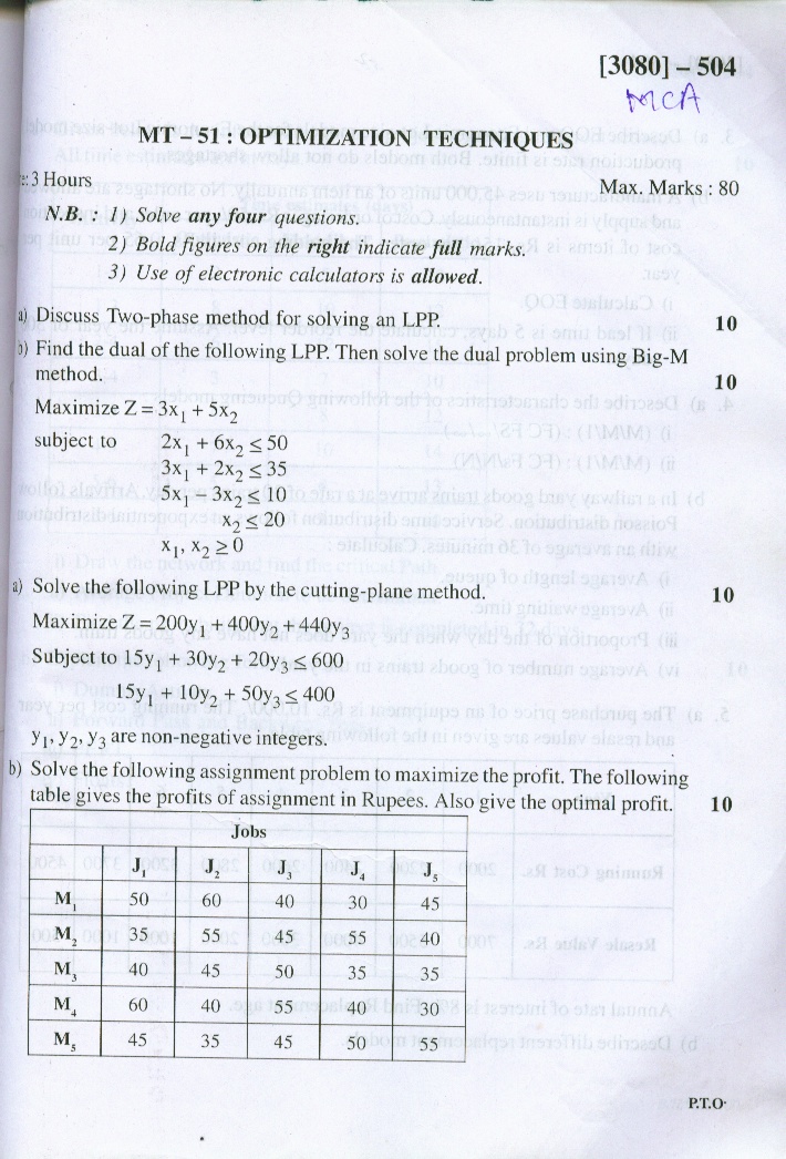 Optimization Techniques (ot) | mca pune university - Questions Papers ...