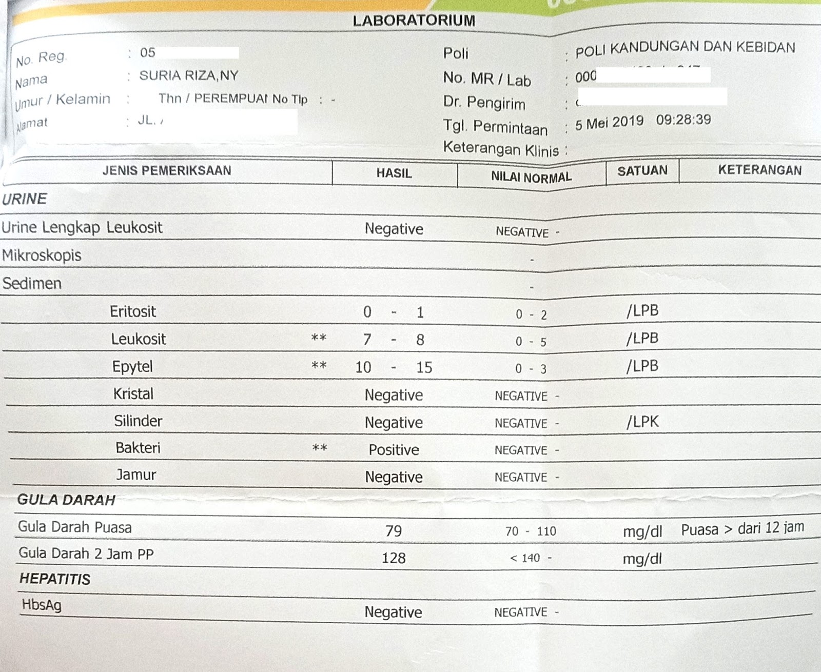 CeRiTa cHa: 1 2 3 Cara Menjaga Kesehatan Saluran Kemih