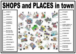 English Teacher's Blog USB Language Center: Vocabulary (common shops ...