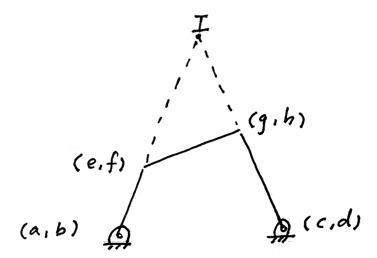 College Frenzy: Centroid of a Linkage (Part I)