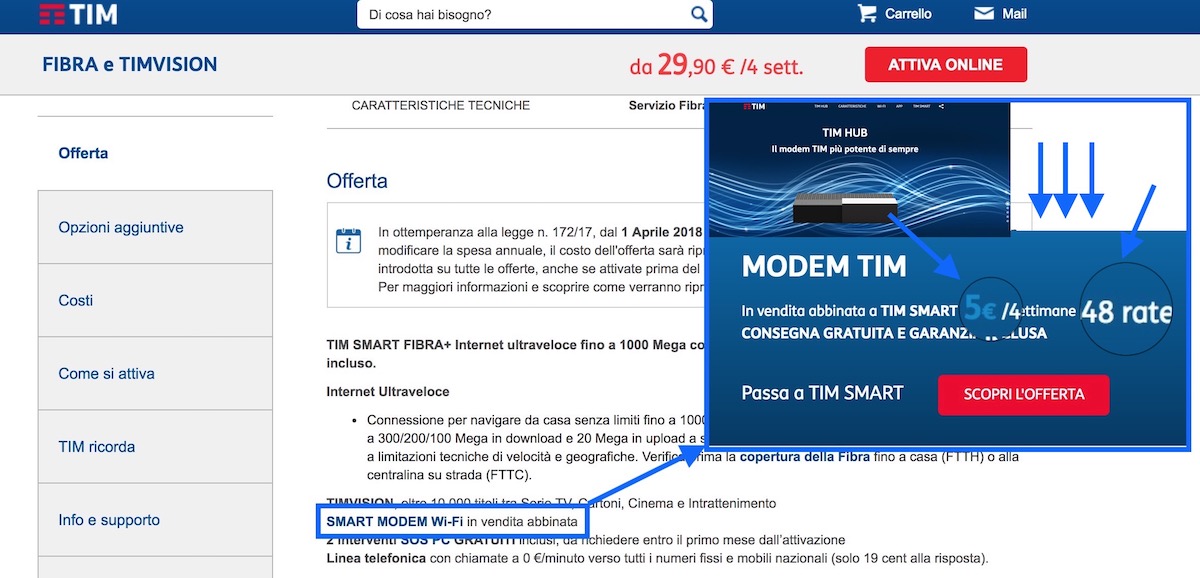 Come Restituire Modem TIM: Indirizzo, Entro quanti Giorni e Cosa fare Dopo