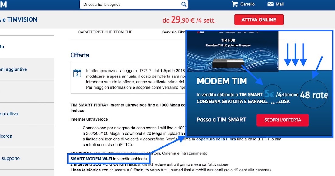 Come Restituire Modem TIM: Indirizzo, Entro quanti Giorni e Cosa fare Dopo