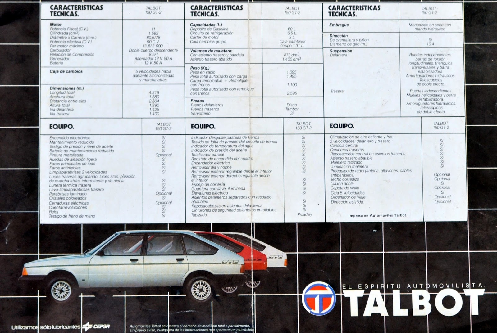 Analisis de Maquinas: TALBOT 150 GT2