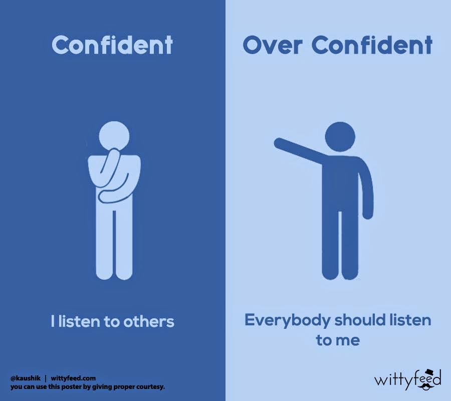 6 Images which shows the difference between Confident and Over ...