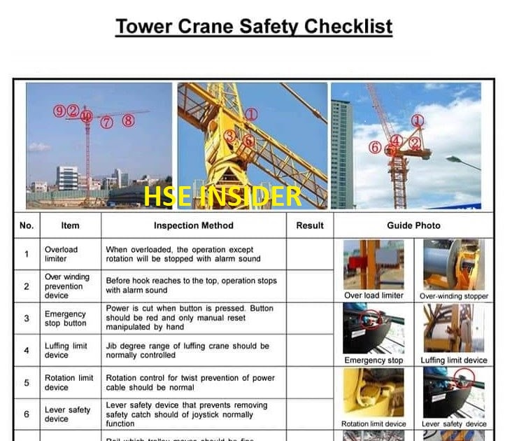 HSE Insider : TOWER, CRAWLER CRANE - PICTORIAL CHECKLIST