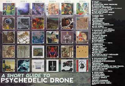 /mu/core: Essential Psychedelic Drone