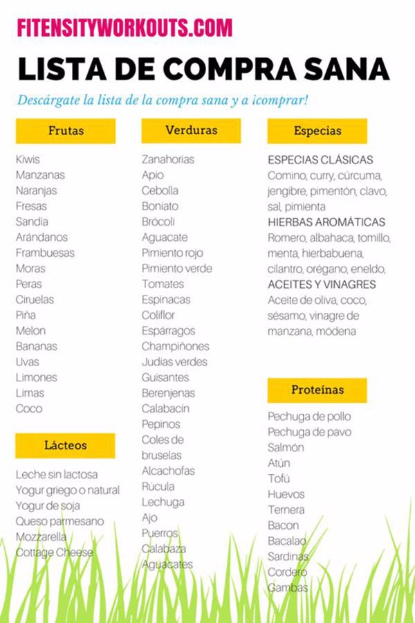 Maestro Juan Antonio: Lista de la compra (supermercado DÏA)