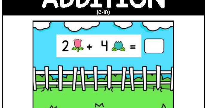 Using Google Slides in Kindergarten for Distance Learning | Mrs ...