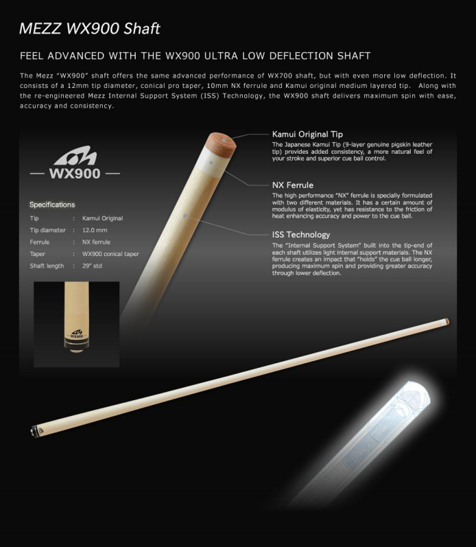 Indonesian Billiards Enthusiast: :: Sejarah Stik Mezz