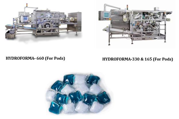 Mespack India: Mespack India introduces avant-garde packaging solutions