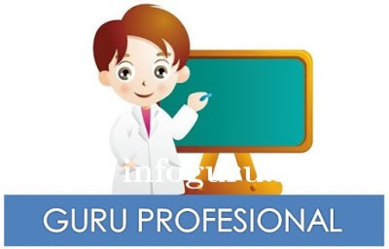 Pengertian, Kompetensi, dan Usaha Guru dalam Pelaksanaan Pembelajaran ...