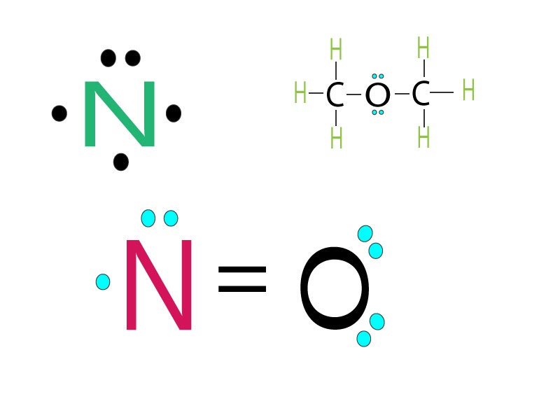 Ch2oh Lewis Structure