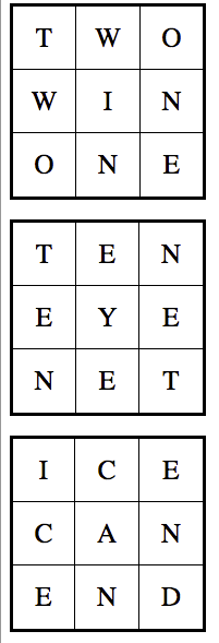 Dnyandeep - Personal Blogsite of Dr. S. V. Ranade: Magic Word Squares