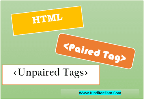 Introduction to HTML