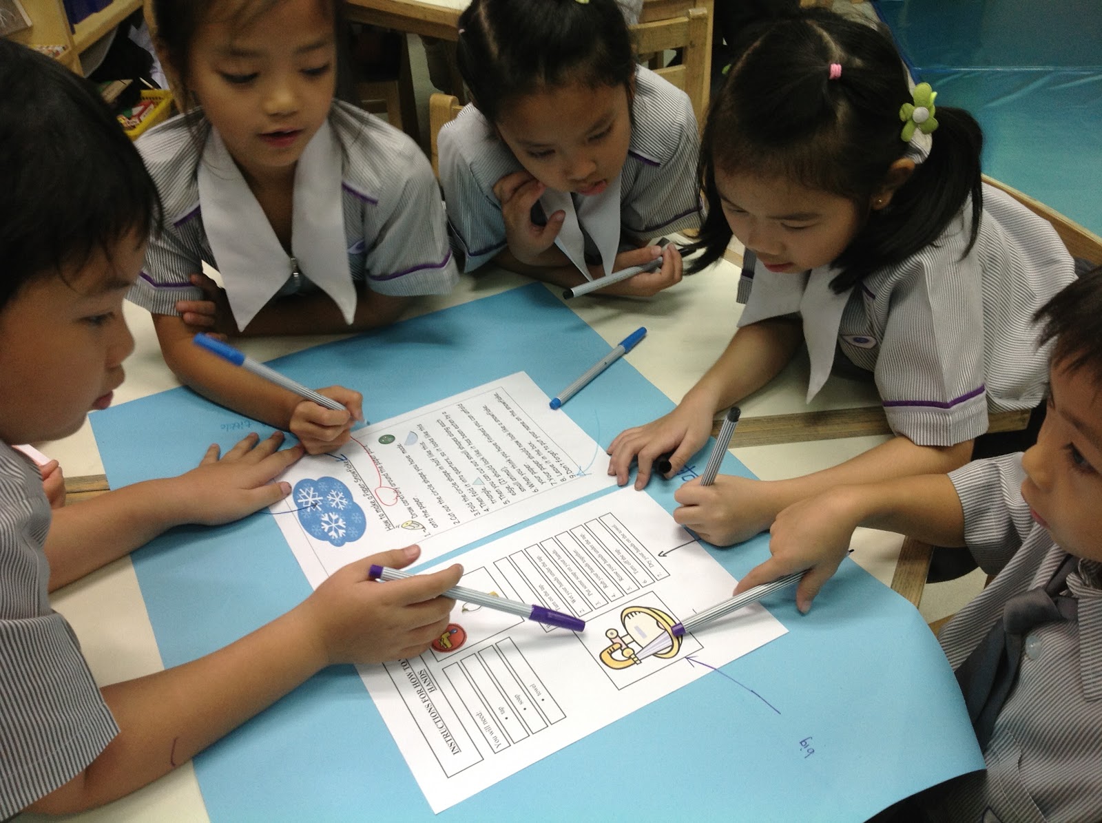 Teacher Paul's Blog: What makes good Instructions?