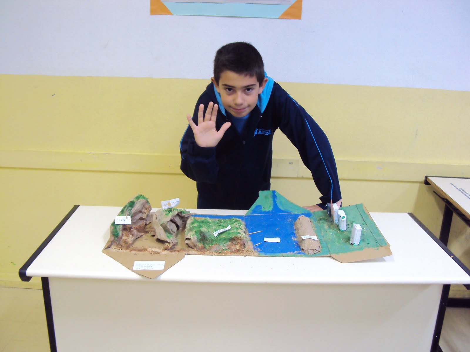 Professor Nandi: Maquetes de Relevo