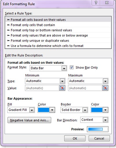 Computer Knowledge: Conditional Formatting