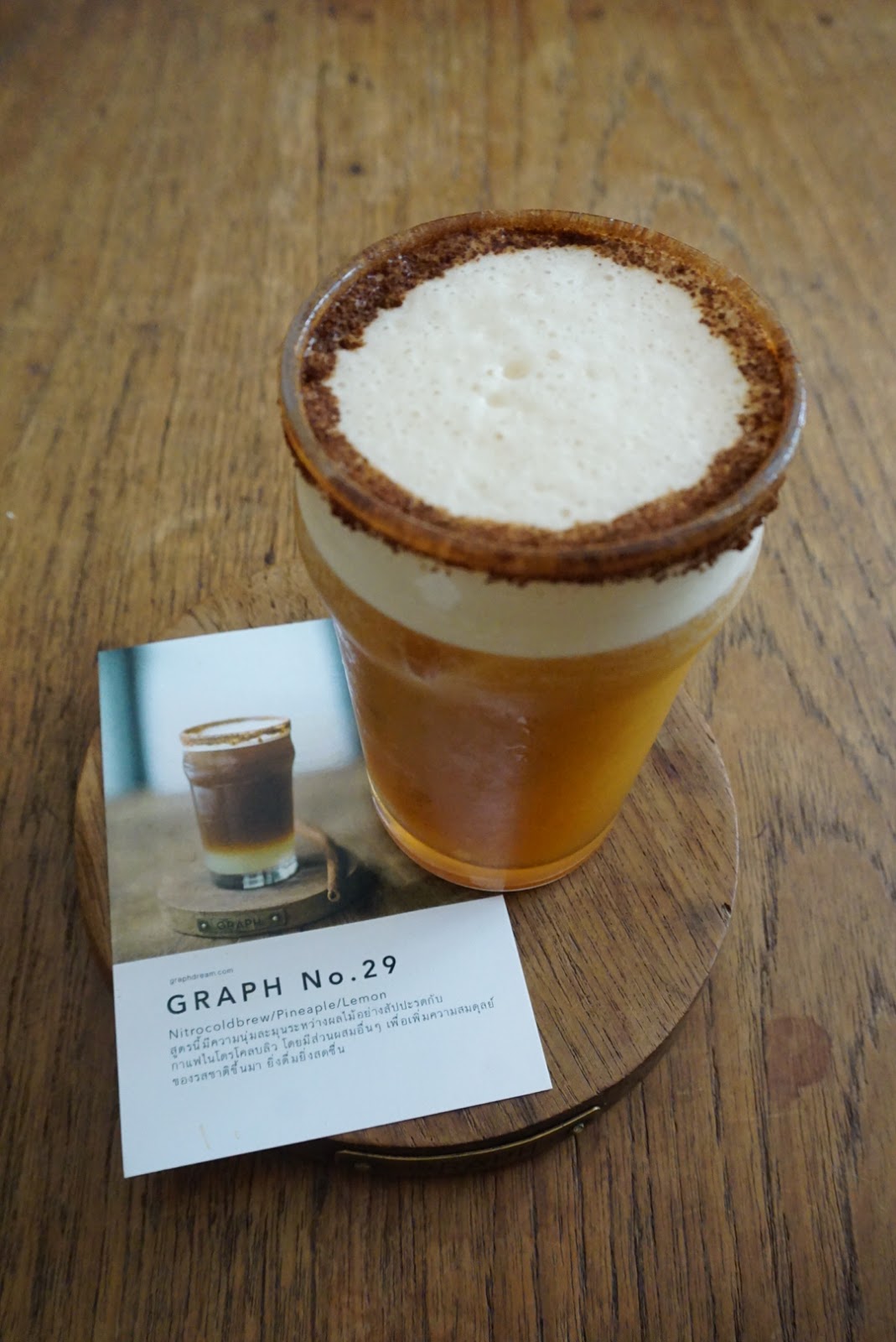 清邁必訪咖啡館｜創意咖啡的魔法師 Graph Cafe～番茄入味都能好喝到併軌！ - Travel La Vita