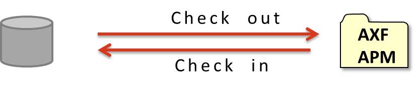 The ArcPad Team Blog: Basic Workflows for Getting Started with ArcPad
