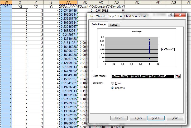 Advanced Graphs Using Excel : comparision of multiple histograms or ...