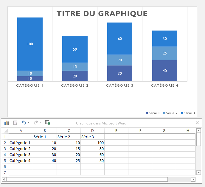 Insérer un graphique