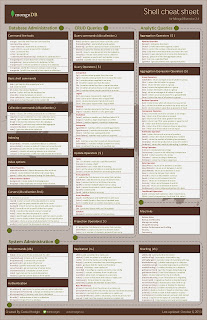 mindcraft.: MongoDB Cheat Sheet (v2.4)