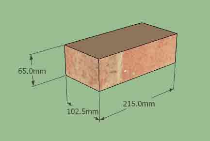 Brick Driveway Image: Brick Dimensions Chart Uk