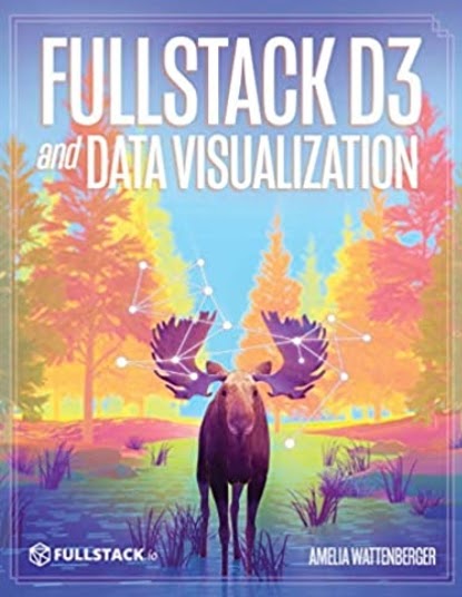 小狐狸事務所: Python 3 內建的伺服器模組 http.server