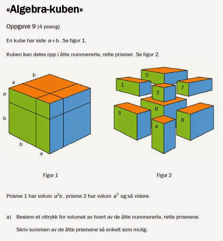 Algebra-kuben - del 2 eksamen i matematikk for 10. trinn