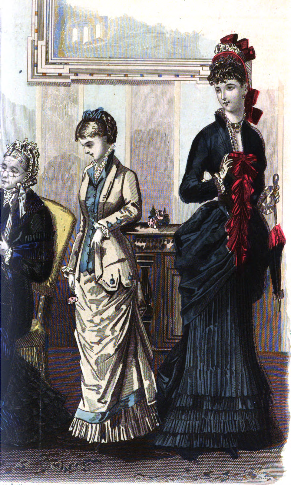 19th Century Historical Tidbits: 1879 Fashions