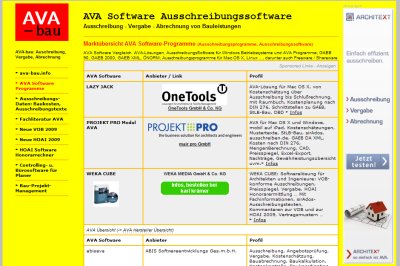 AVA Software 12.2011