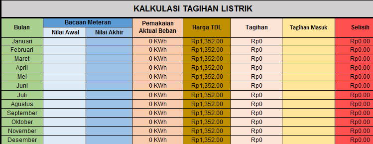 Menghitung Biaya Pemakaian Listrik dengan Excel