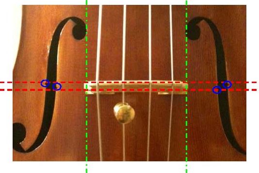 Cello Bridge Placement