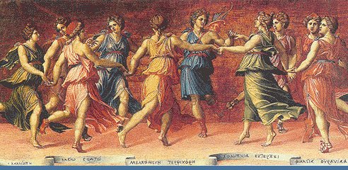 The Muses (mythology) | Facts About All