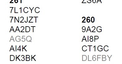JH1QKG: DXCC 261 credited