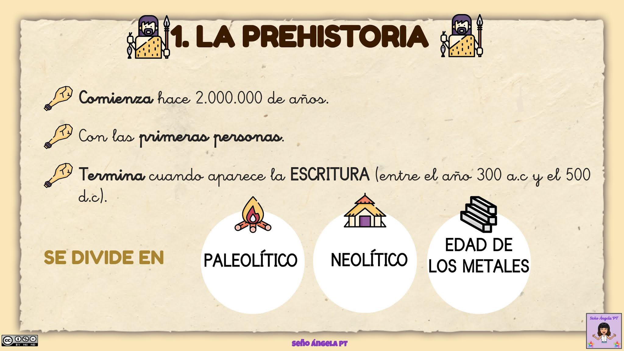 Seño Ángela PT: TEMA INTERACTIVO/ADAPTADO "¡CONOCEMOS LA HISTORIA! 3º ...