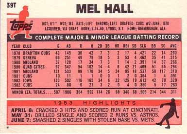 80's Cubs Cards: 1983 Topps Chicago Cubs Checklist