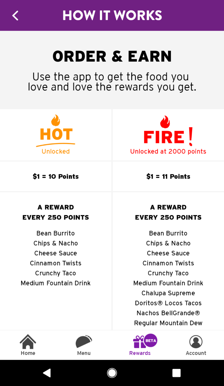Taco Bell Tests New Loyalty Rewards Program