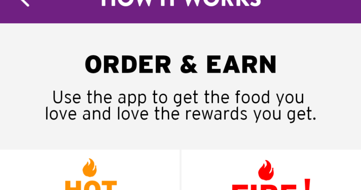 Taco Bell Tests New Loyalty Rewards Program