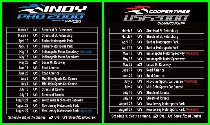 É divulgado o calendário do Road to Indy. Indy Lights não correrá em ...