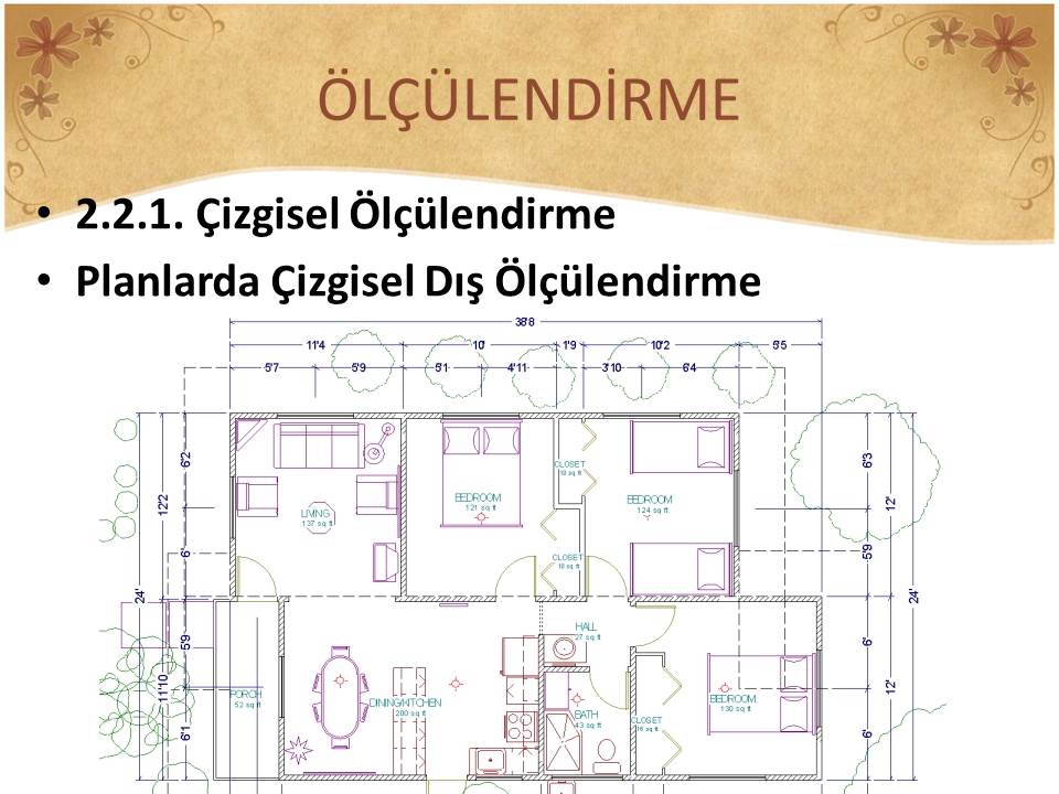 Mobilya ve İç Mekan Tasarımı Alanı Ders Notları: MİMARİ PLAN ÇİZİMİ ve ...
