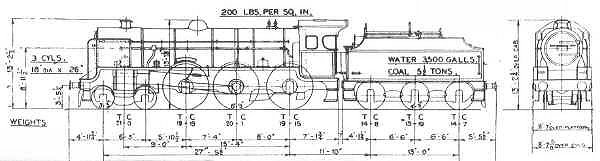 Steam Memories: LMS Patriot class