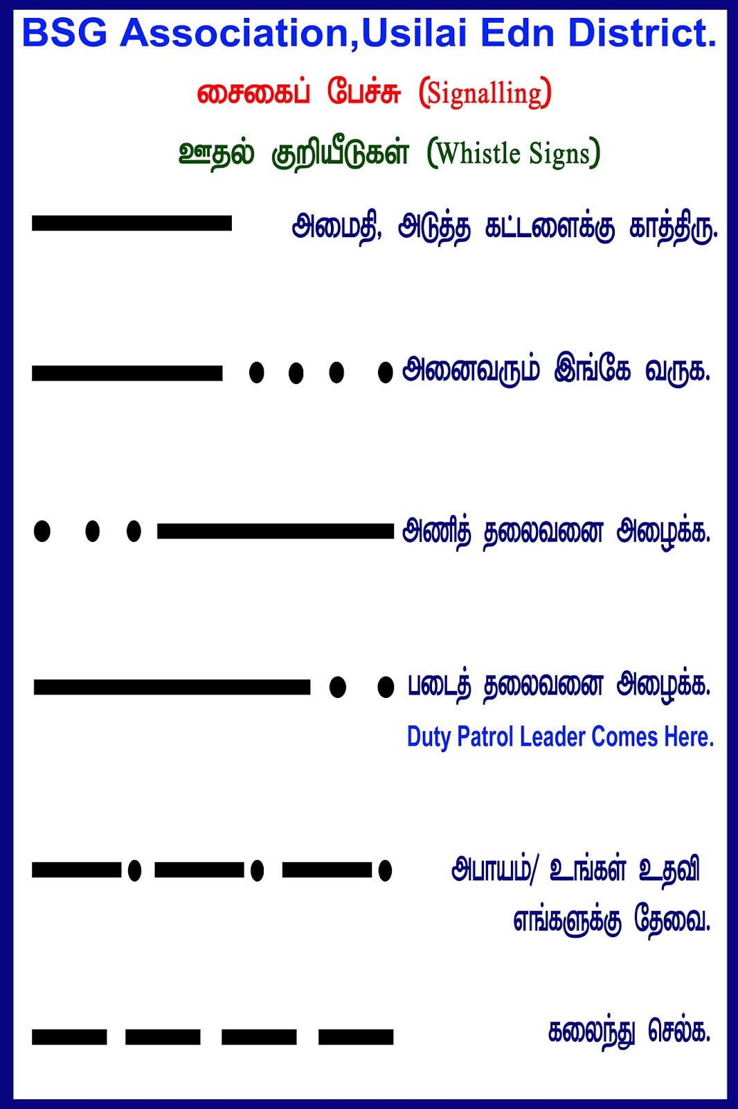 Bharat Scouts and Guides Usilampatti Edn District: Signalling - Whistle ...