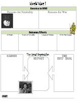 Students of History: The Ultimate American History Review Packet!