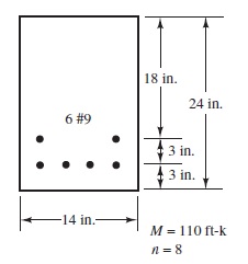 Example 1:Flexural stress calculation using transformed area method for ...